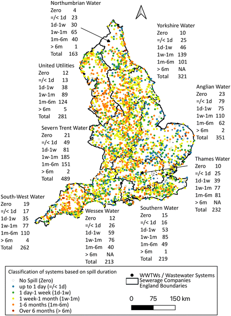 Combined sewer overflows: relating event duration monitoring data to ...