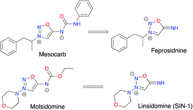 A mechanochemical approach to the synthesis of sydnones and derivatives ...