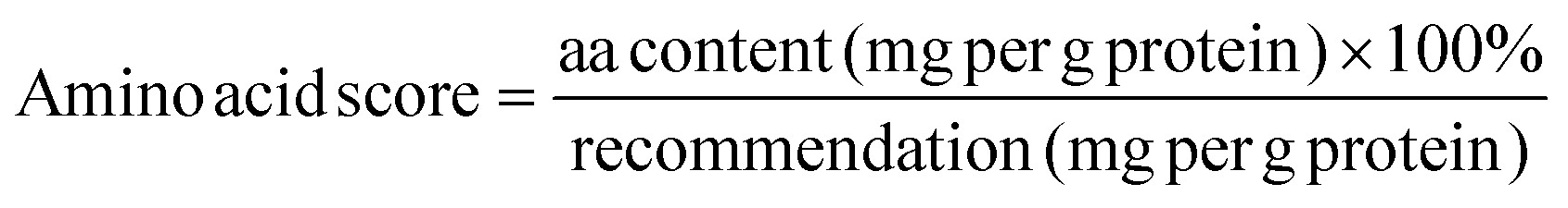Protein blends and extrusion processing to improve the nutritional ...