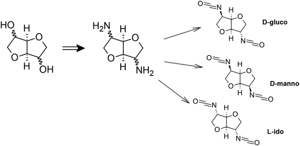 Challenges and recent advances in bio-based isocyanate production ...