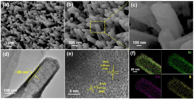In situ transformation of Co-MOF nanorods into Co 3 S 4 /Ni 3 S 2 ...