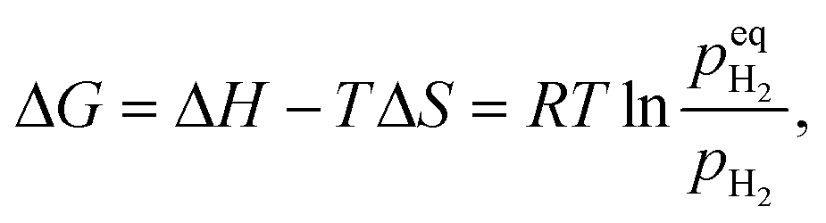 Core–shell nanostructured magnesium-based hydrogen storage materials: a ...