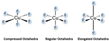 Structural effects of incorporating Cu + and Cu 2+ ions into silicate ...