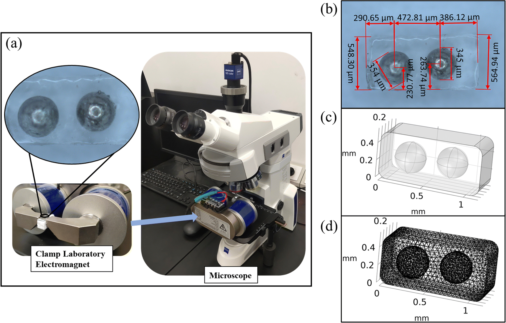 Magnetically controlled flexible micro-robots based on magnetic ...