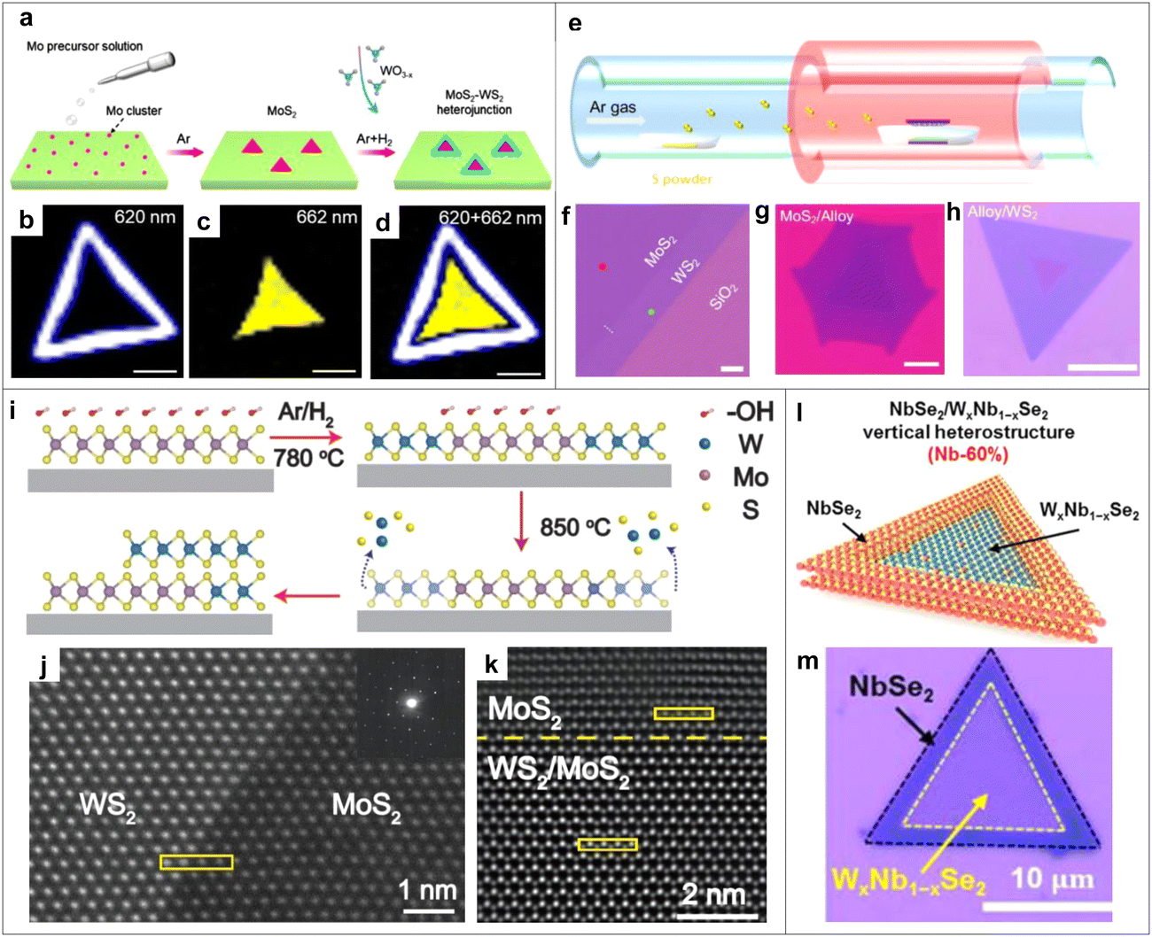 Liquid-precursor-intermediated synthesis of atomically thin transition ...