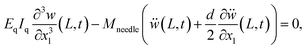 Fundamental and higher eigenmodes of qPlus sensors with a long probe ...