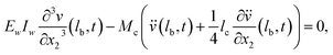 Fundamental and higher eigenmodes of qPlus sensors with a long probe ...