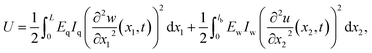 Fundamental and higher eigenmodes of qPlus sensors with a long probe ...