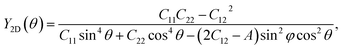 First-principles examination of two-dimensional Janus quintuple-layer ...