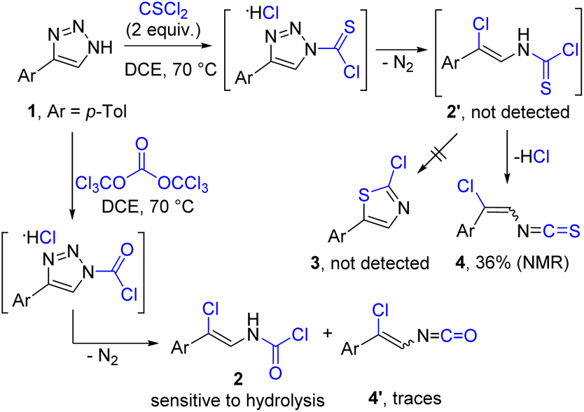 Synthesis of N -vinyl isothiocyanates and carbamates by the cleavage of ...