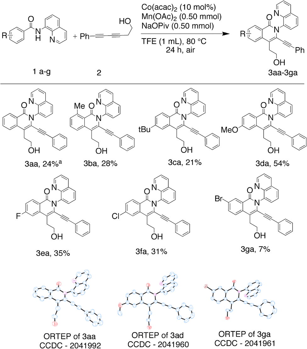 Diyne-steered switchable regioselectivity in cobalt( ii )-catalysed C ...