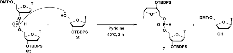 Development of a new synthetic method for oligodeoxynucleotides using 3 ...