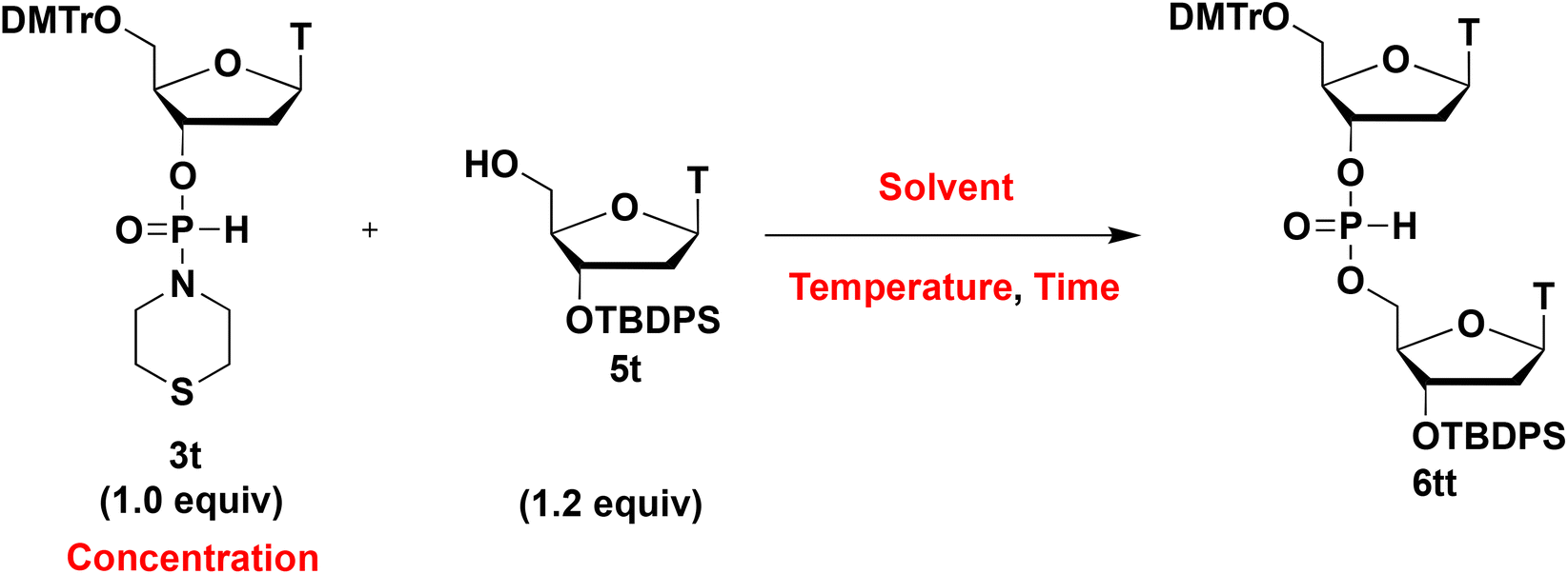 Development of a new synthetic method for oligodeoxynucleotides using 3 ...