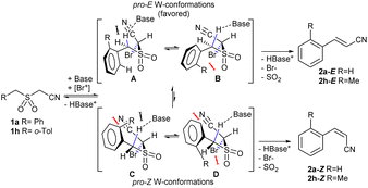 Stereoselective synthesis of vinyl nitriles through a Ramberg–Bäcklund ...
