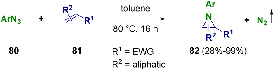 Recent advances in the accessibility, synthetic utility, and biological ...