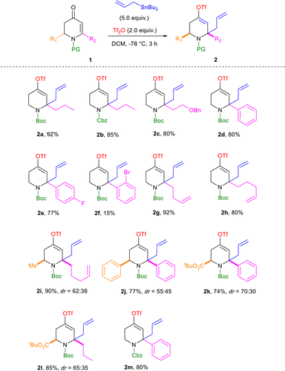 Accessing spiropiperidines from dihydropyridones through tandem ...
