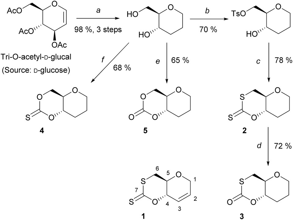 Variations around the presence and position of sulfur in sugar-derived ...