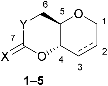 Variations around the presence and position of sulfur in sugar-derived ...