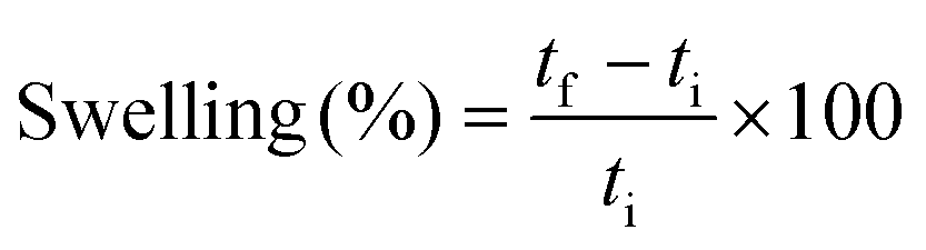 Colorimetric 3D printable base-detectors exploiting halocromic core ...
