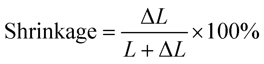 Photopolymerization shrinkage: strategies for reduction, measurement ...