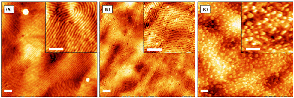 Single-ion nano-features formed by a Li-containing block copolymer synthesized via PISA ...