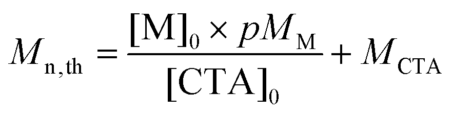 Single-ion nano-features formed by a Li-containing block copolymer synthesized via PISA ...