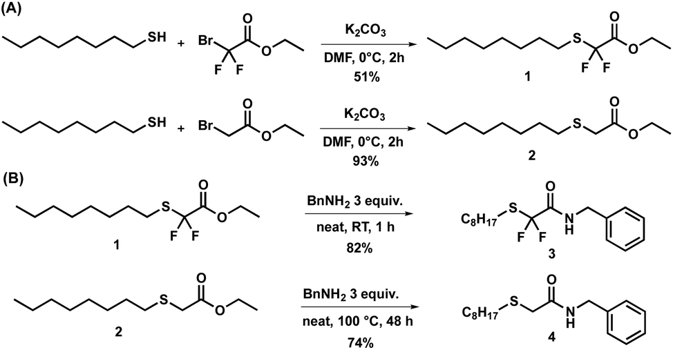 Transamidation vitrimers enabled by neighbouring fluorine atom activation - Polymer Chemistry ...