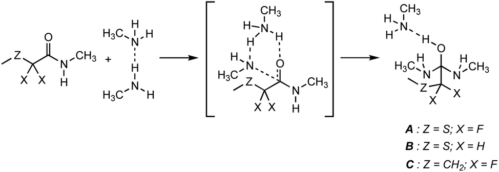Transamidation vitrimers enabled by neighbouring fluorine atom ...