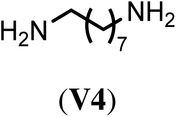 Synthesis of redox-responsive core–shell nanoparticles: insights into ...