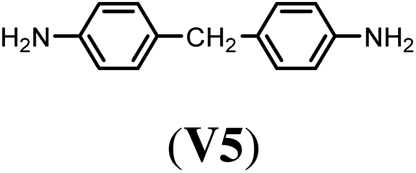 Synthesis of redox-responsive core–shell nanoparticles: insights into ...