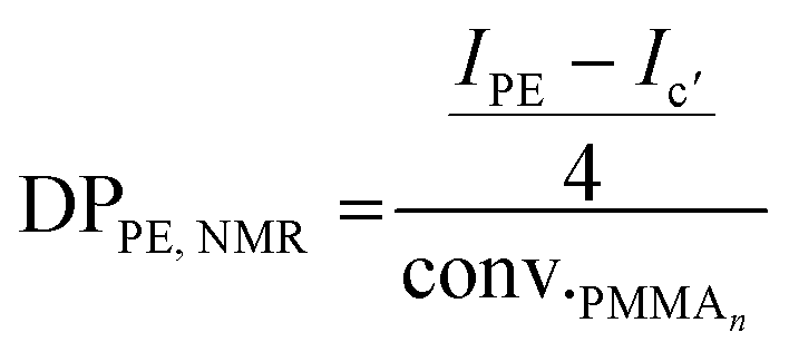 Synthesis of poly(methyl methacrylate)- b -polyethylene (PMMA- b -PE ...