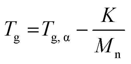 Synthesis of poly(methyl methacrylate)- b -polyethylene (PMMA- b -PE ...