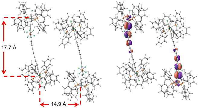 Exploring the potential as molecular quantum-dot cellular automata of a ...