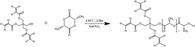 One-pot synthesis of liquid photocrosslinkable poly( l -lactide) with ...