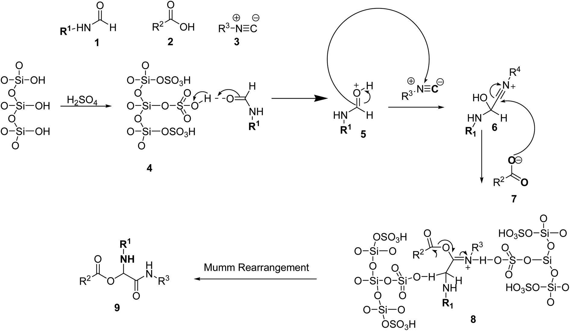 N -Formamide as a carbonyl precursor in the catalytic synthesis of ...