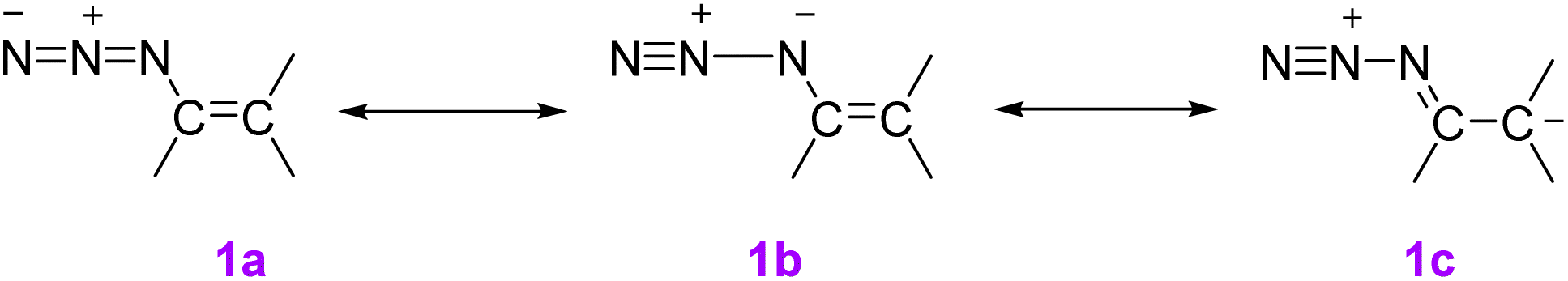 Vinyl azides in organic synthesis: an overview - RSC Advances (RSC ...