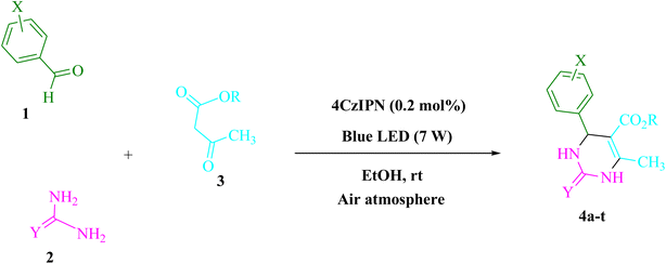 Carbazole-based photocatalyst (4CzIPN) for novel donor–acceptor (D–A ...