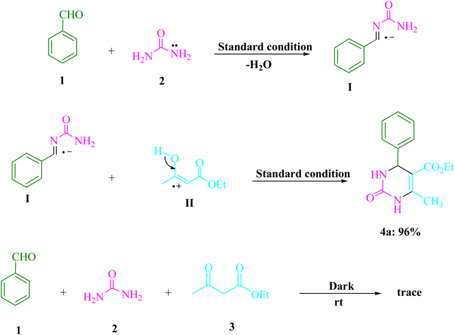 Carbazole-based photocatalyst (4CzIPN) for novel donor–acceptor (D–A ...