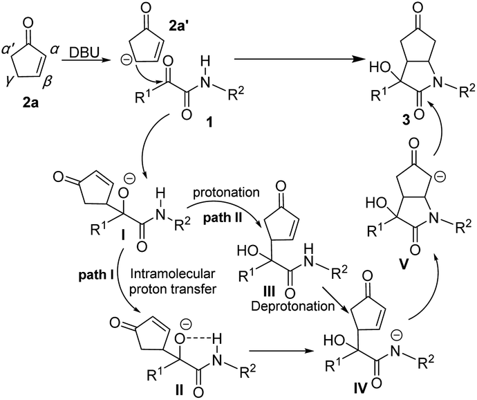 Highly Regioselective Synthesis Of Lactams Via Cascade Reaction Of α β