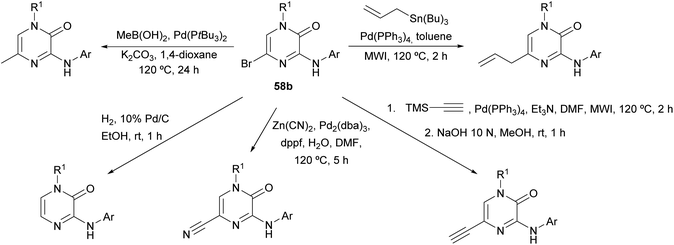 2(1 H )-Pyrazinones from acyclic building blocks: methods of synthesis ...