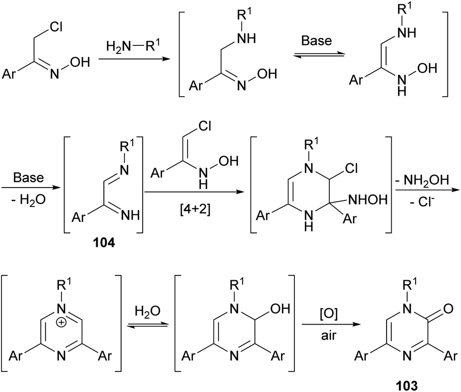 2(1 H )-Pyrazinones from acyclic building blocks: methods of synthesis ...