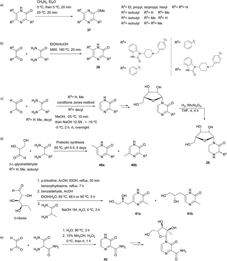 2(1 H )-Pyrazinones from acyclic building blocks: methods of synthesis ...