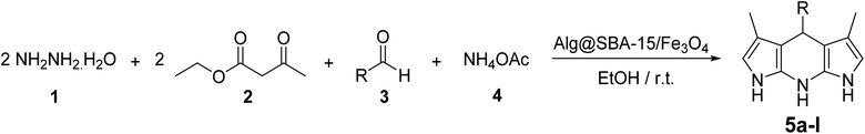 Facile synthesis of pyrazolopyridine pharmaceuticals under mild ...
