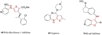 Applications of palladium-catalyzed C–N cross-coupling reactions in ...