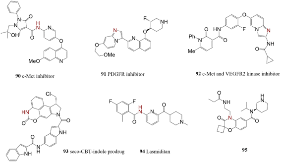 Applications of palladium-catalyzed C–N cross-coupling reactions in ...