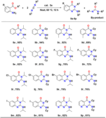 A binuclear aluminium complex as a single competent catalyst for ...