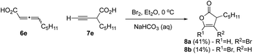 Zinc-mediated carboxylations of allylic and propargylic halides in flow ...