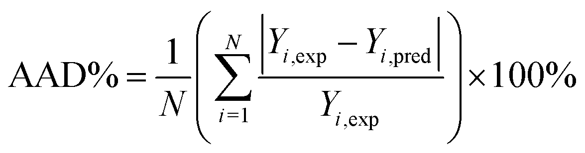 Optimization of a polyvinyl butyral synthesis process based on response ...