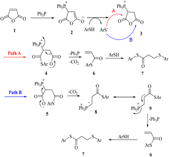 Ph 3 P-mediated decarboxylative ring-opening of maleic anhydride by ...