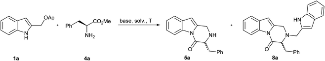 Synthesis of 3-substituted 2,3-dihydropyrazino[1,2- a ]indol-4(1 H ...